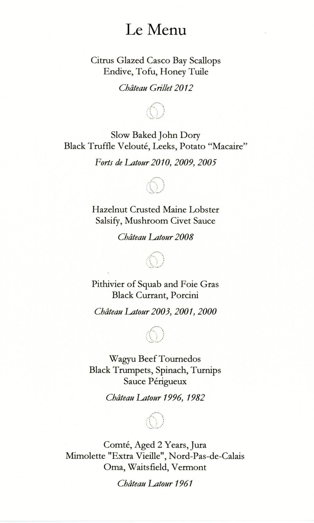 Understanding THE ALINEA GROUP WINE SERIES